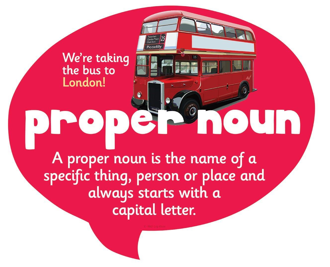 Set of 11 Grammar Signs