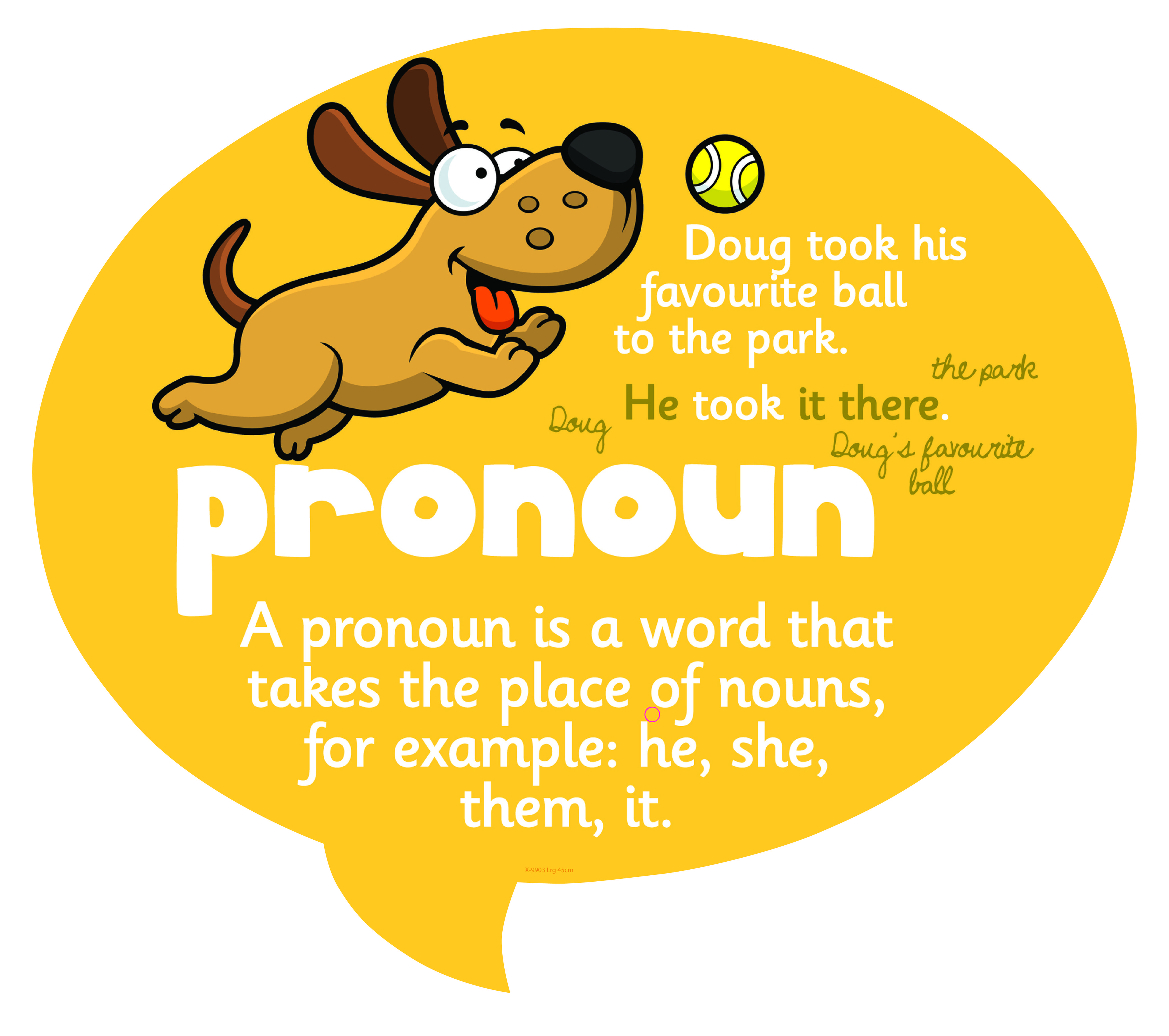 Set of 11 Grammar Signs