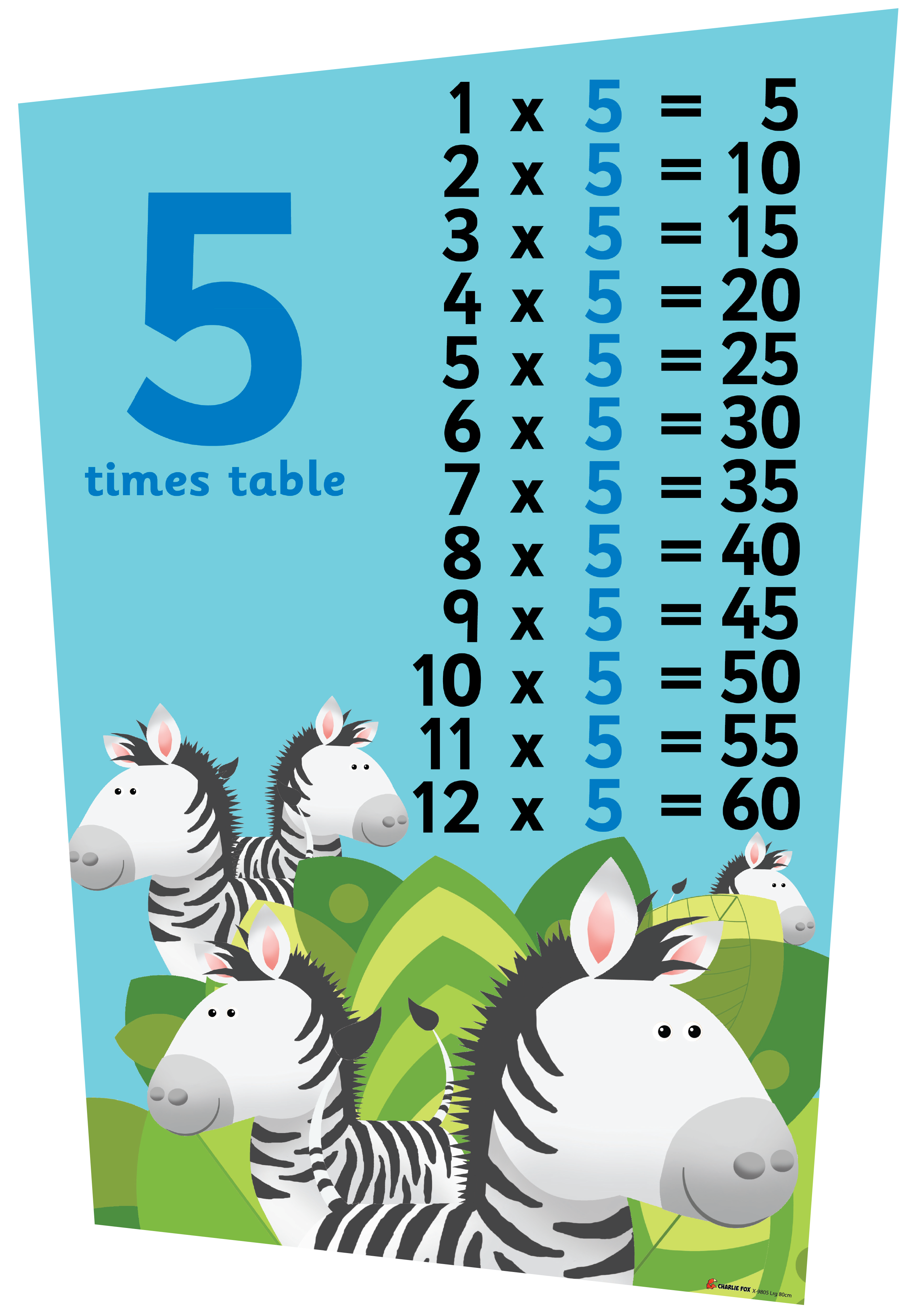 KS1 Times Tables Set of 4 Signs