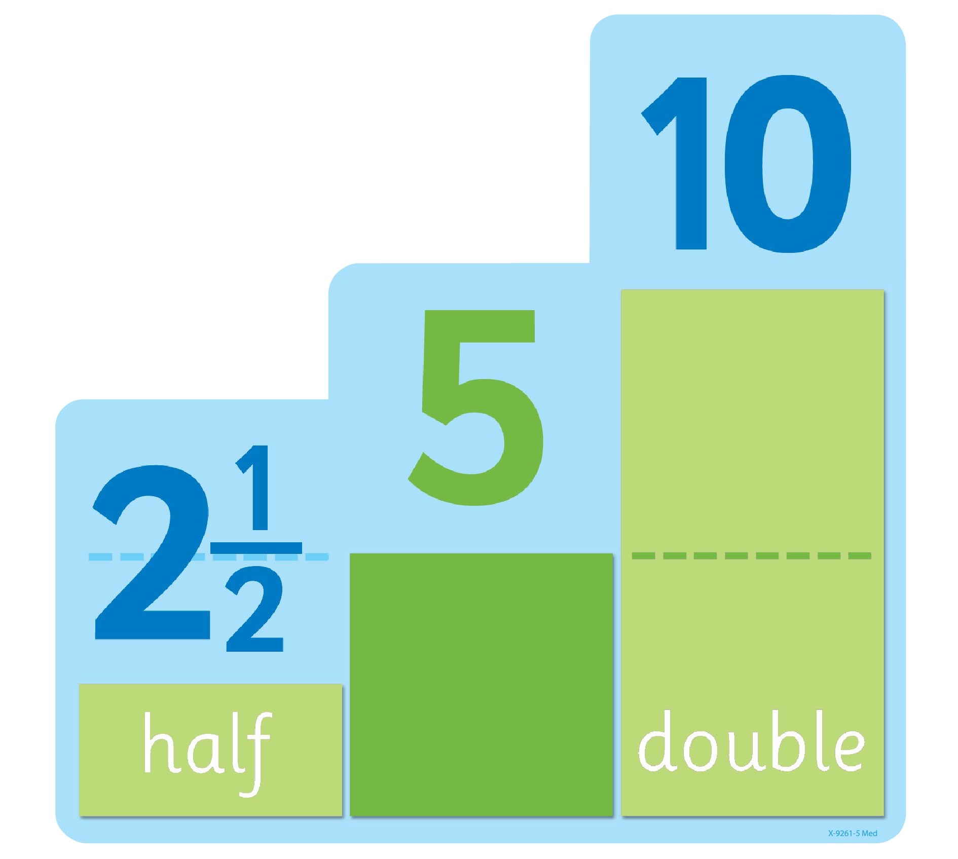 Half and Double Signs Between 1 and 50