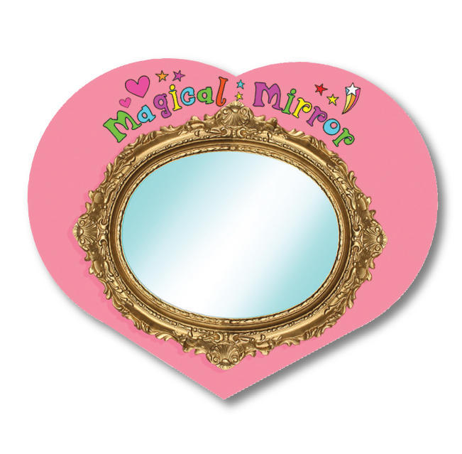 Heart Mirror Sign