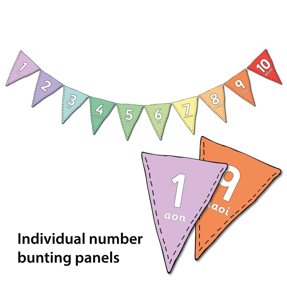 Number Bunting (as Gaeilge)