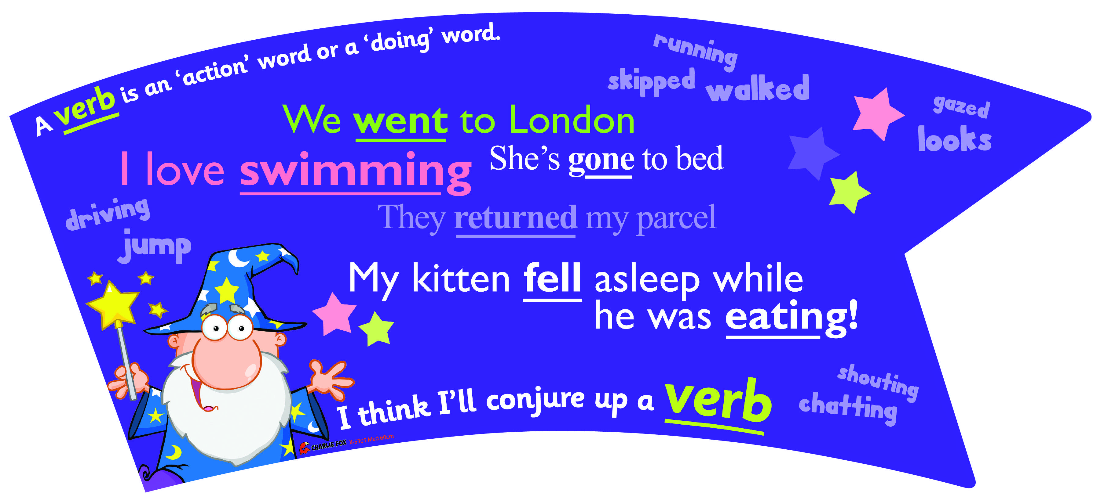 Set of 7 Grammar Signs