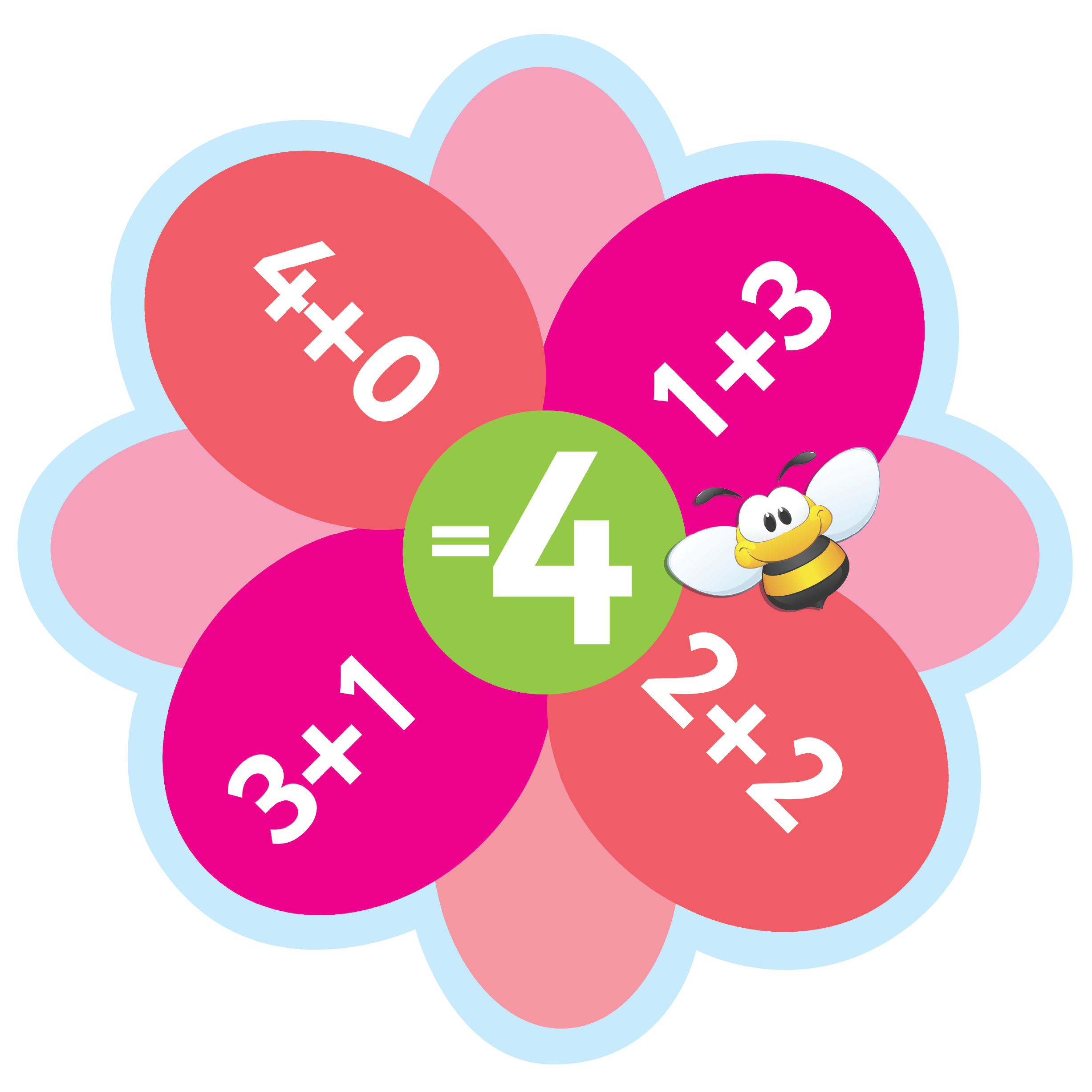 Complete Set of Number Bonds Signs inc. 2-10 & 20