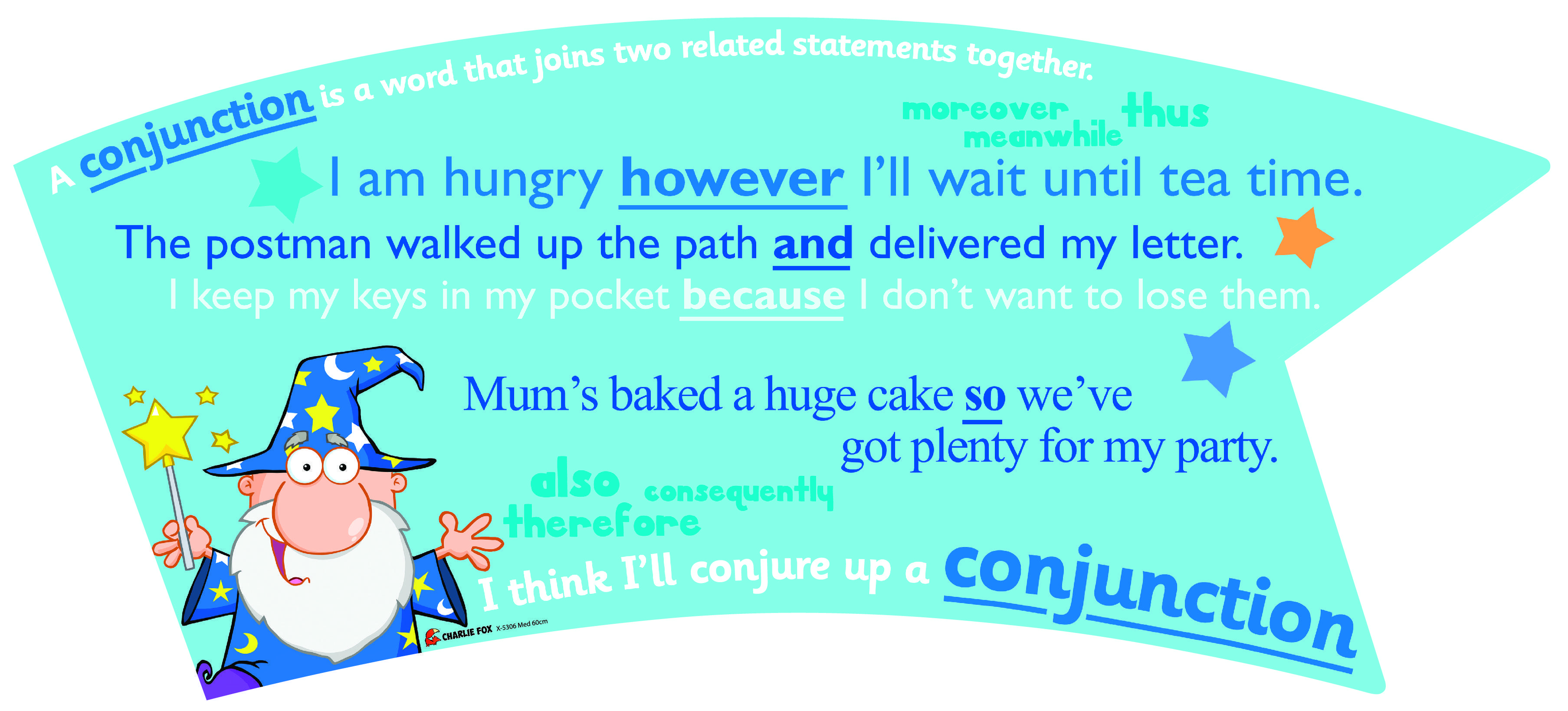 Set of 7 Grammar Signs