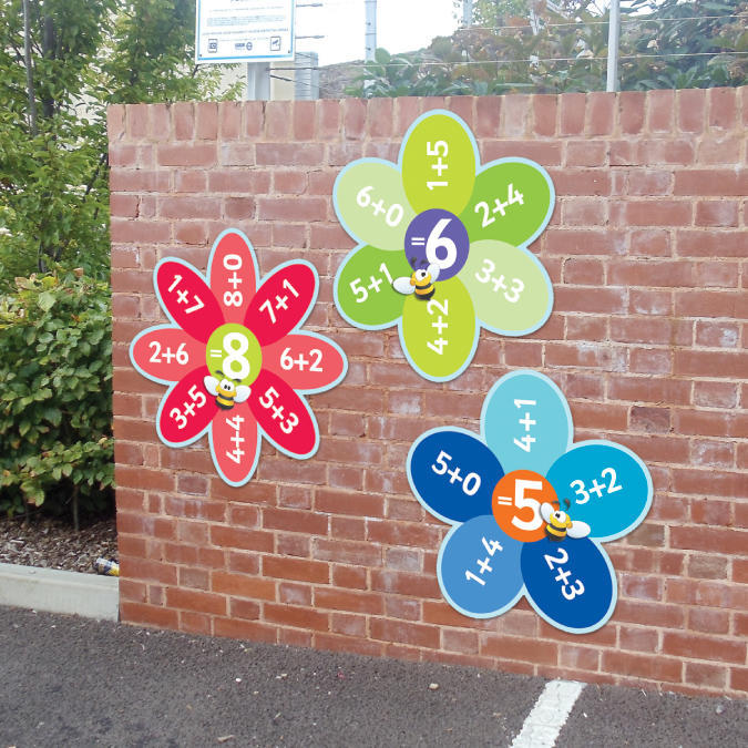 Complete Set of Number Bonds Signs inc. 2-10 & 20