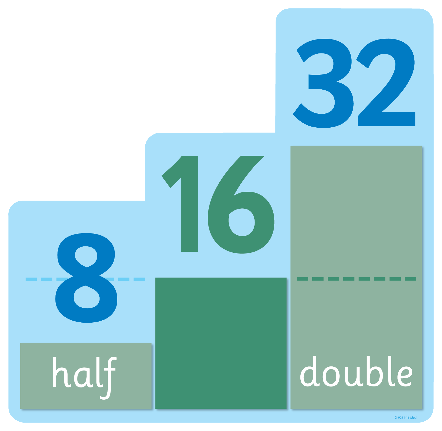 Half and Double Signs Between 1 and 50
