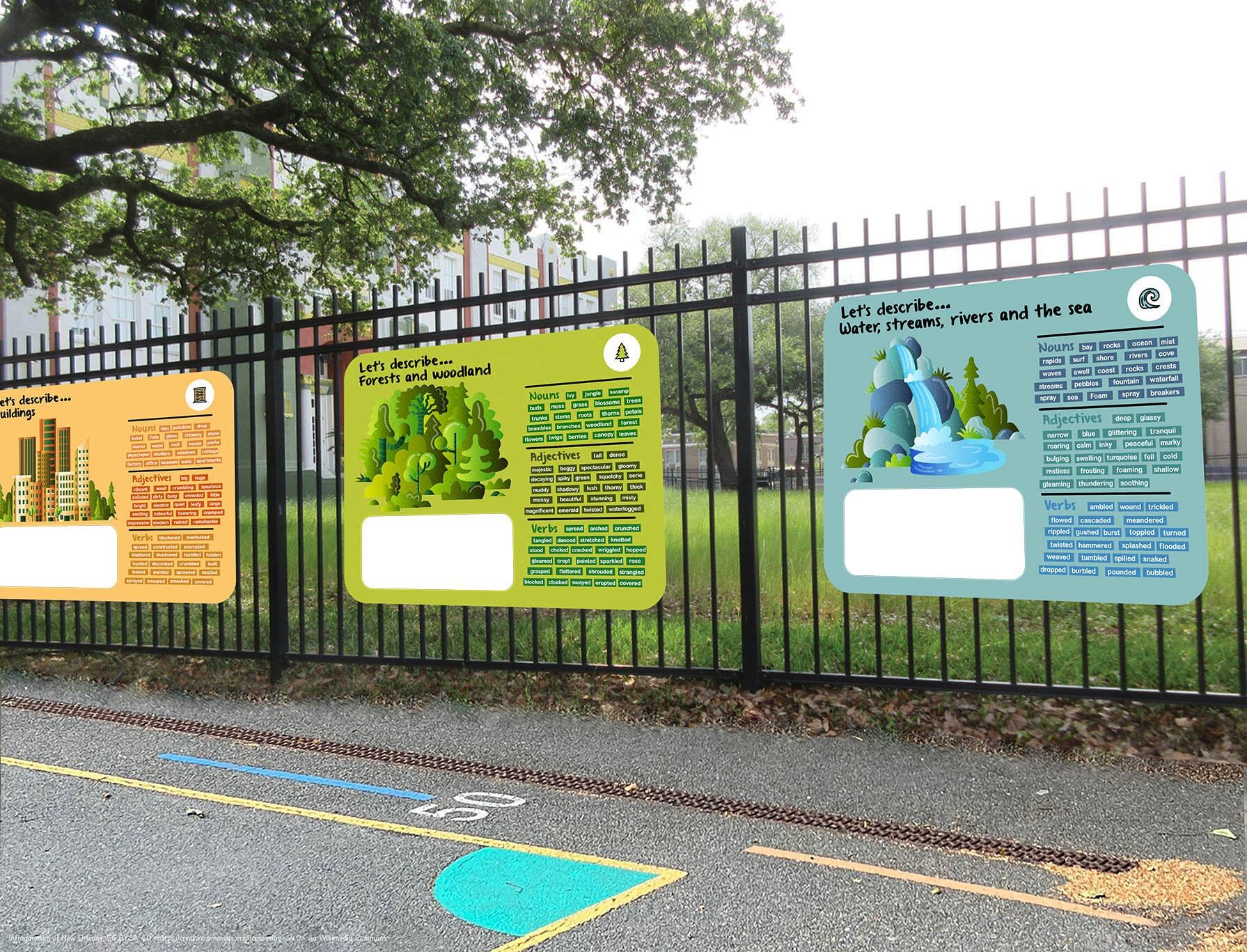 Let's Describe Panels With Chalk/Laminate Panel