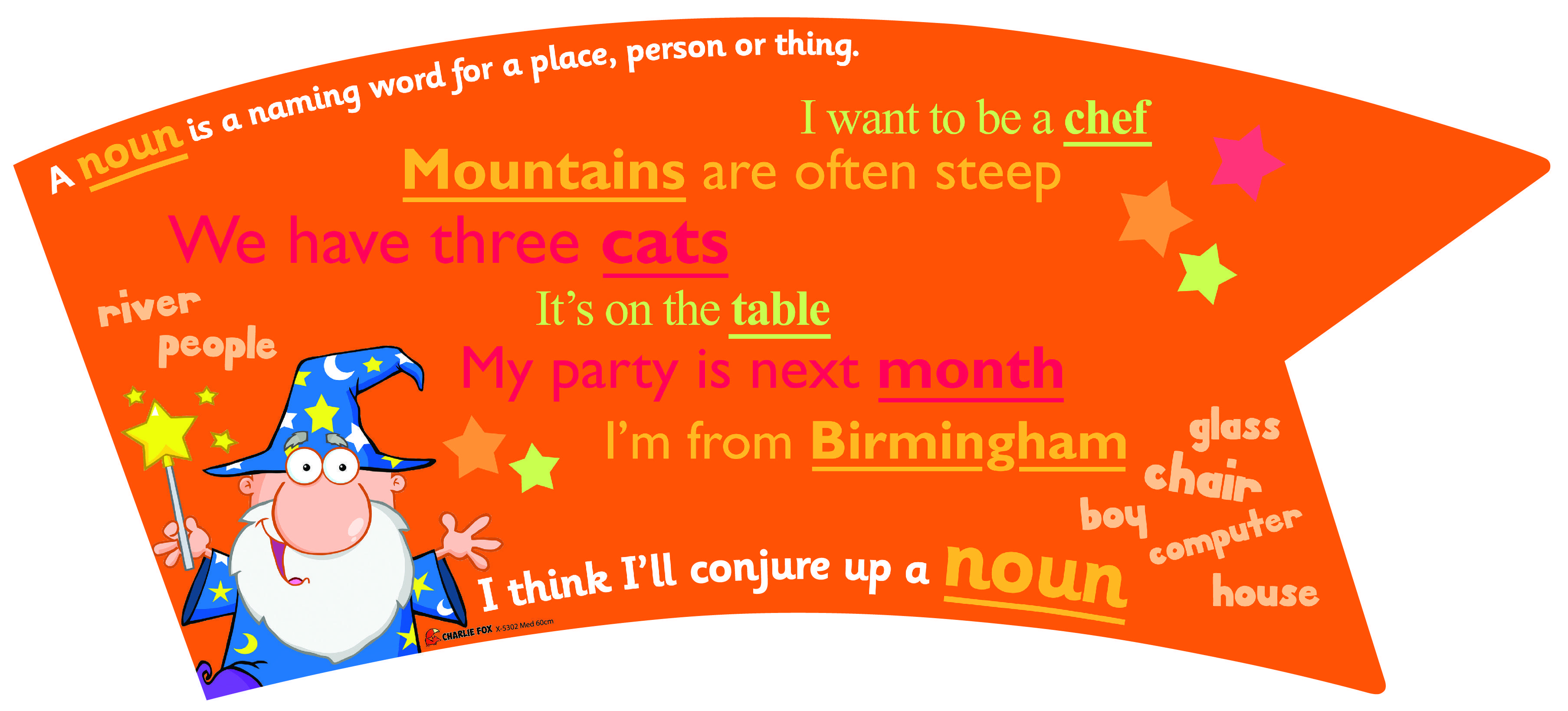 Set of 7 Grammar Signs