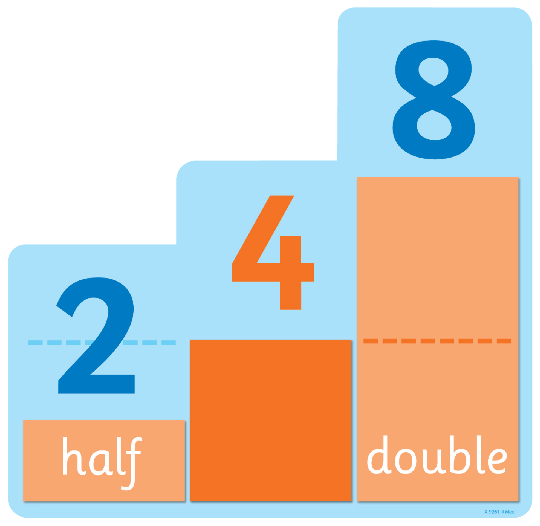 Half and Double Signs Between 1 and 50