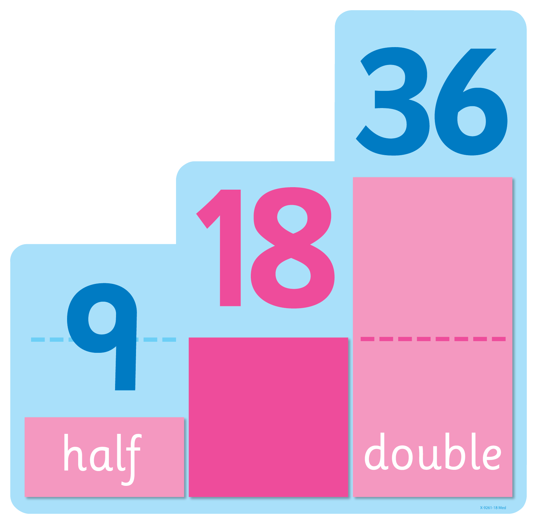 Half and Double Signs Between 1 and 50
