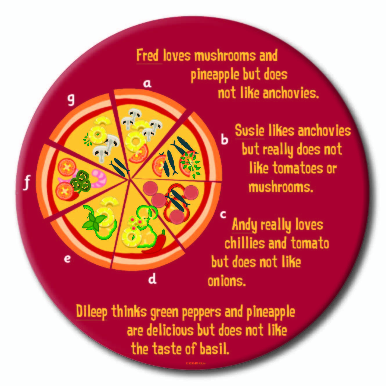 Deeper Thinking and Reasoning