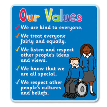 Our Values Sign