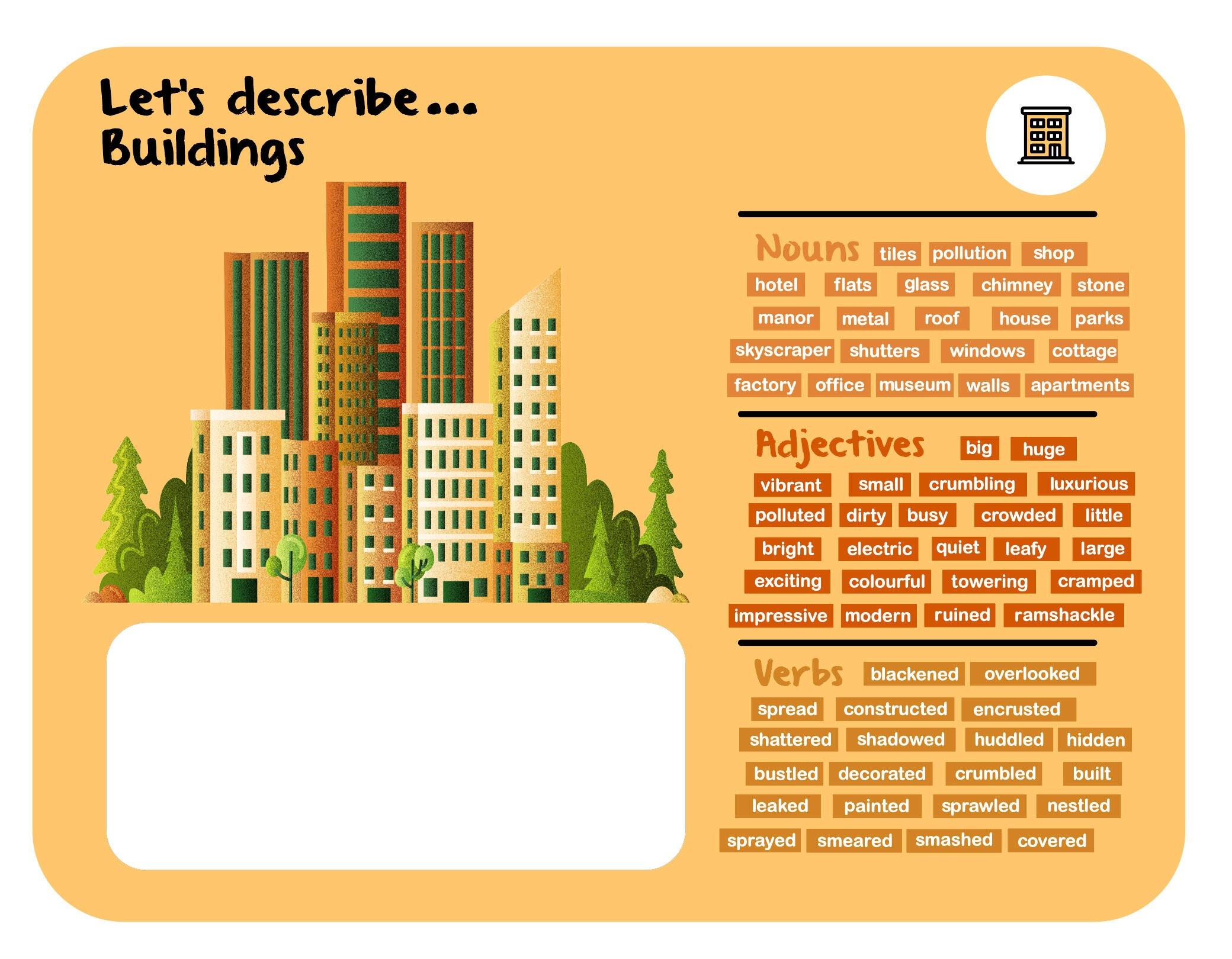 Let's Describe Panels With Chalk/Laminate Panel
