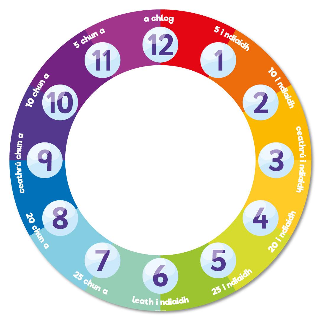 Mega Clock Writable Sign (as Gaeilge)