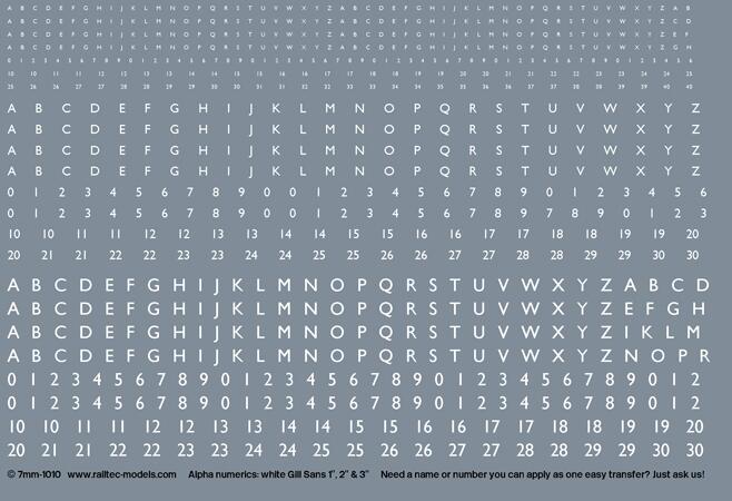 RAILTEC 7-1010 Numeric/alphabet sheet: white Gill Sans scale 1"-3" for O ga