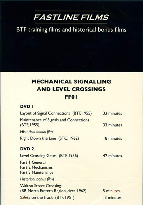 Fastline Films 1: Mechanical Signalling and Level Crossings