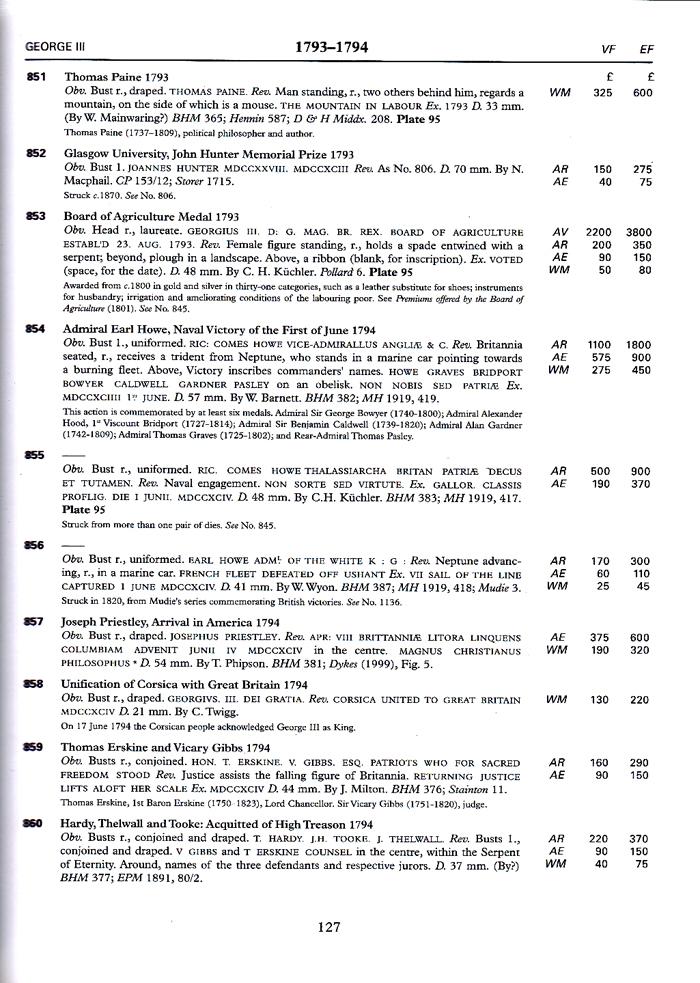 British Commemorative Medals and their values. 2010. Secondhand.