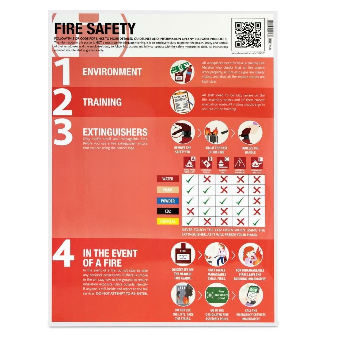 CX034 - 4526 - Fire Safety Poster - CX034