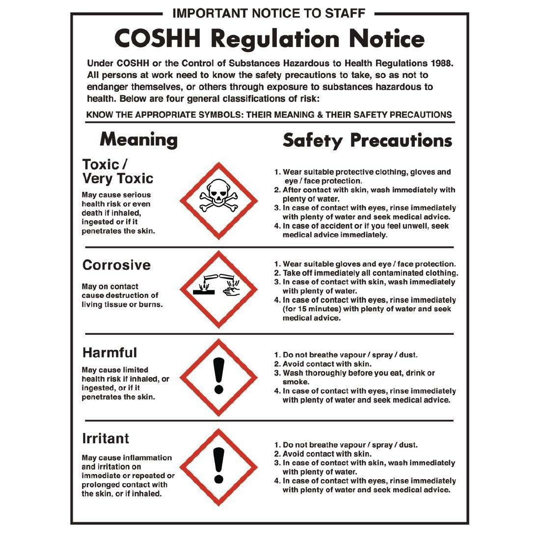 W396 - CL020 - COSHH Regulations Sign - W396