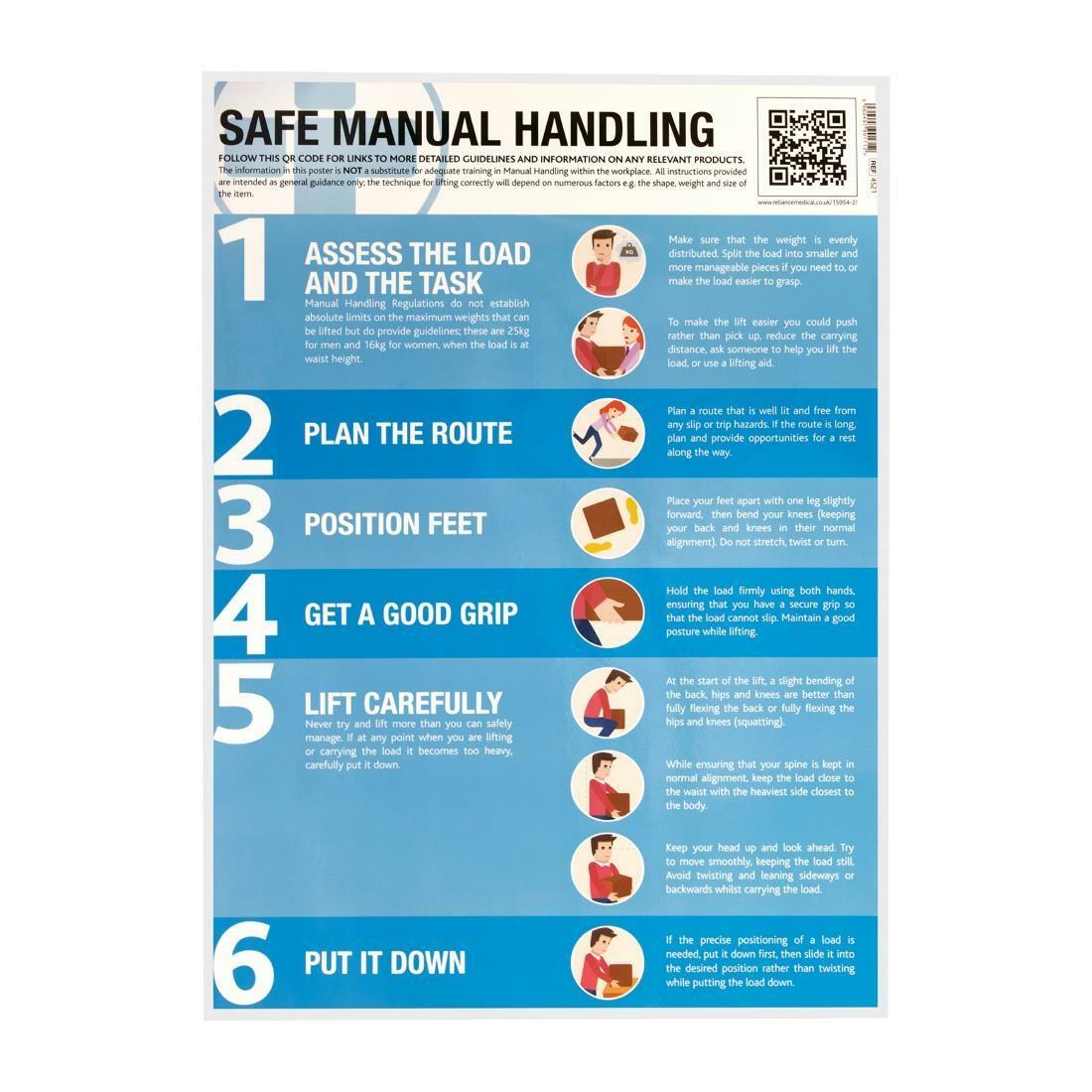 K852 - Manual Handling Poster - K852