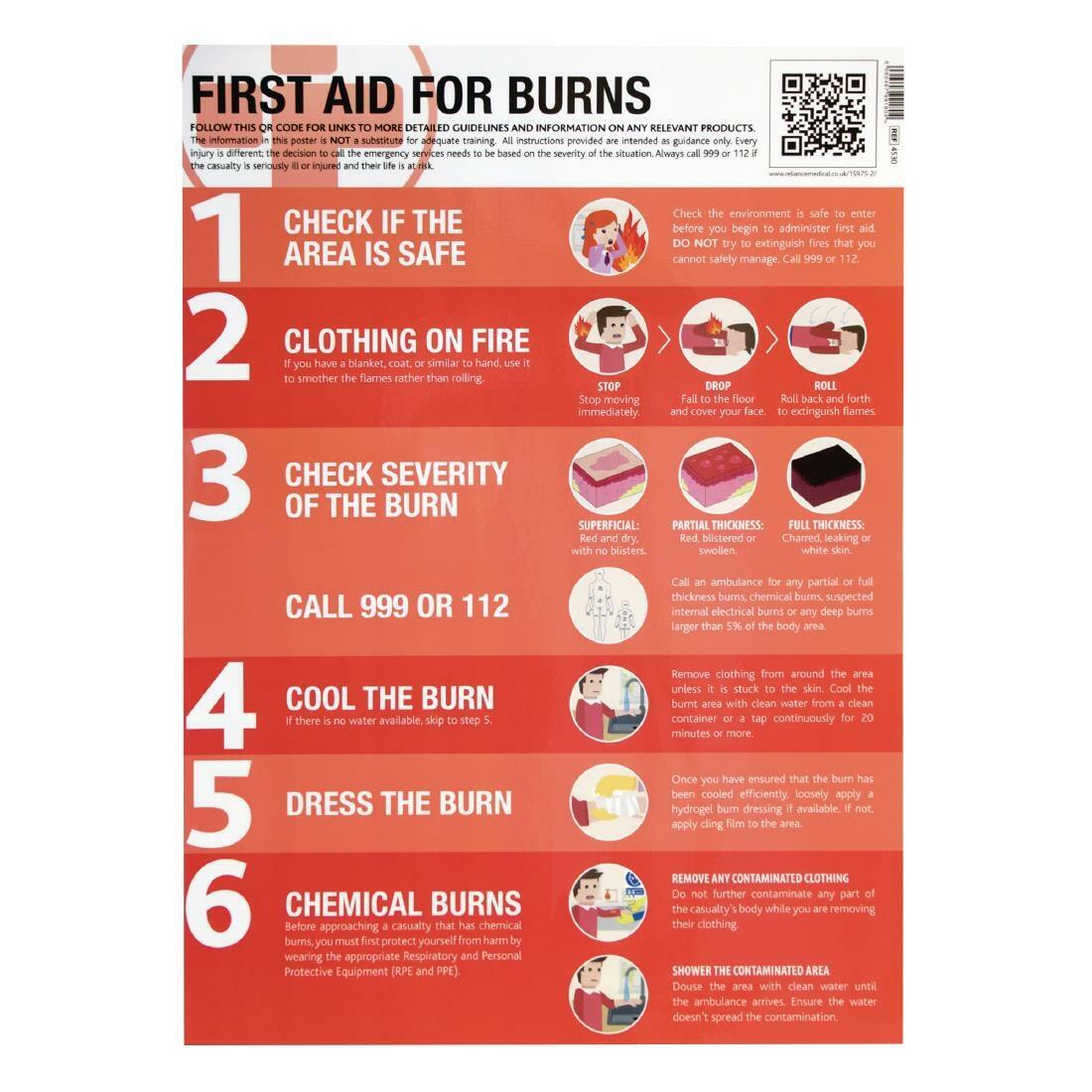 CX036 - 4530 - First Aid for Burns Guide - CX036