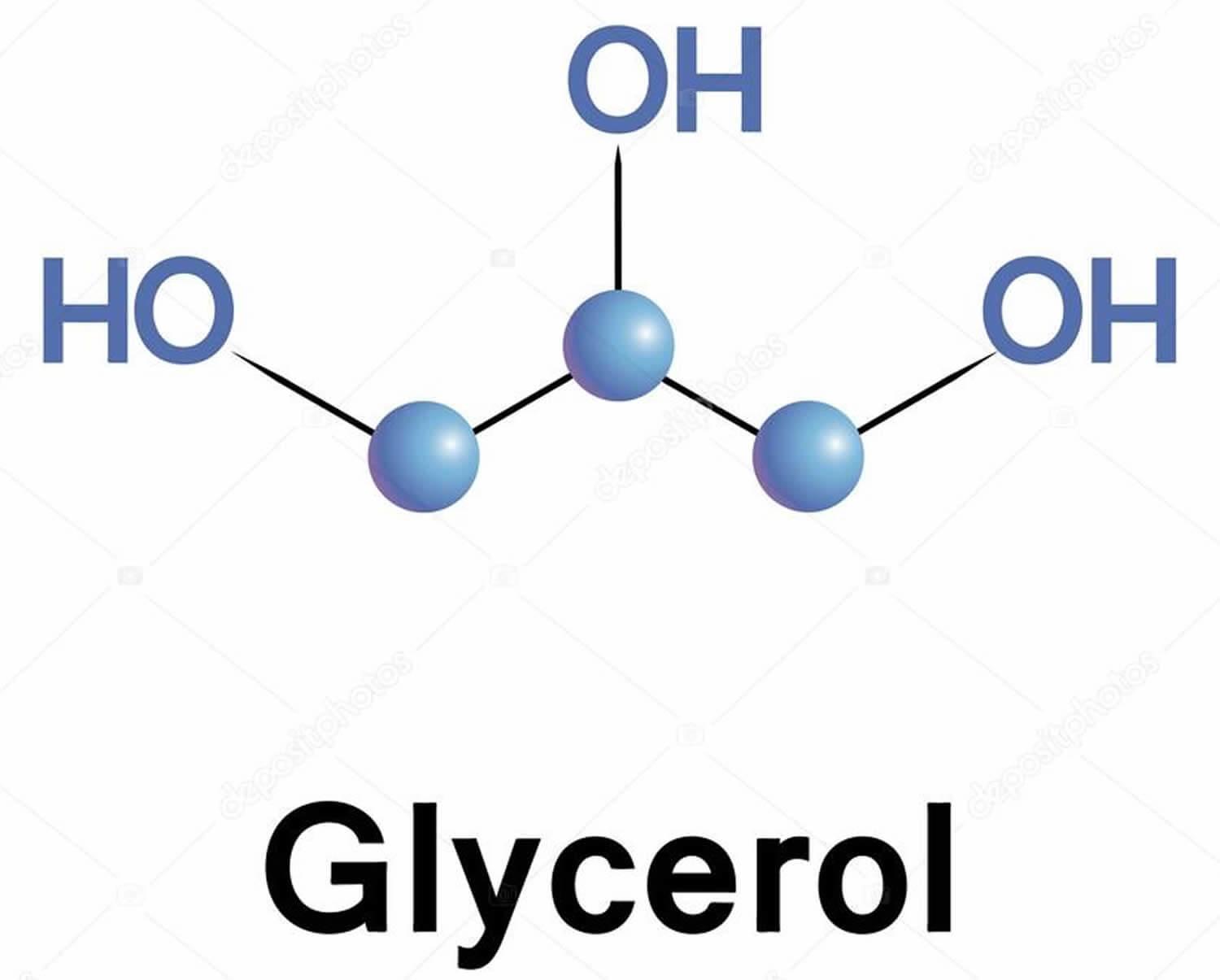 Does glycerine affect blood sugar?