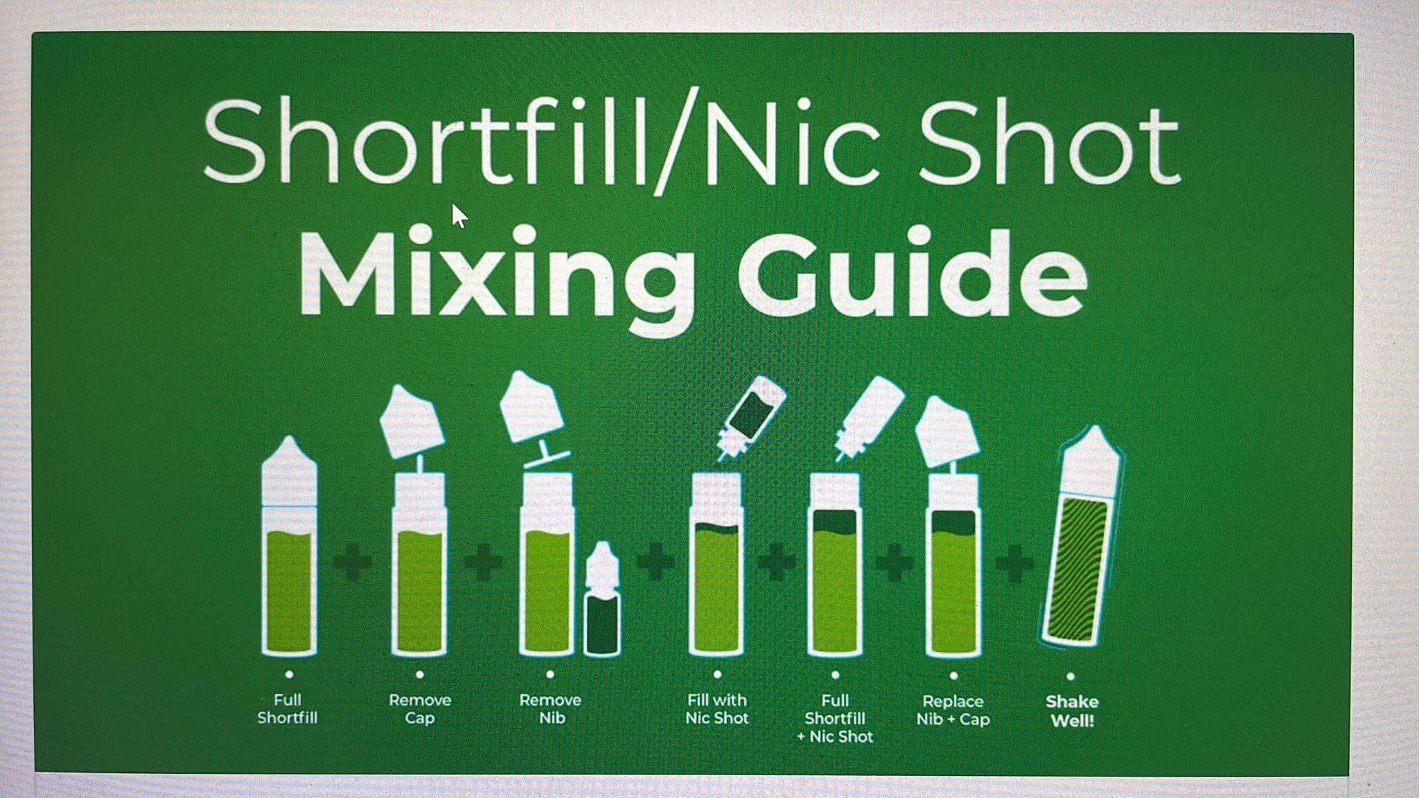 How Does A Shortfill Work