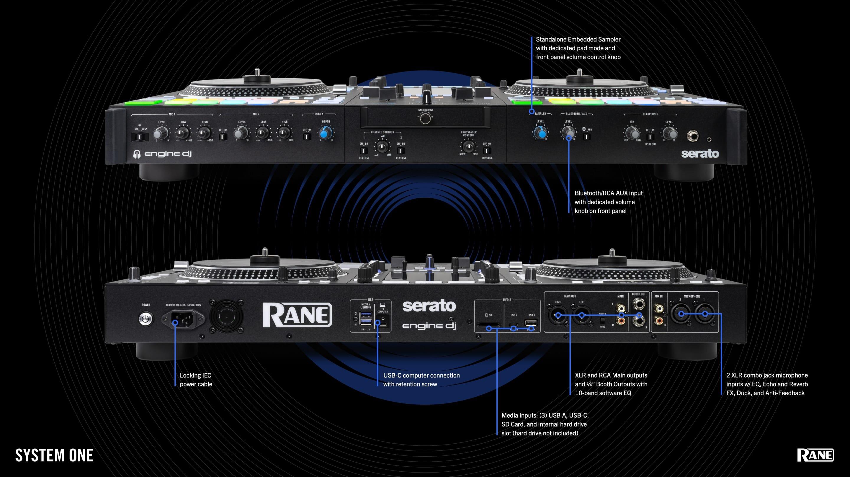 RANE SYSTEM ONE All-In-One Standalone Motorized DJ System