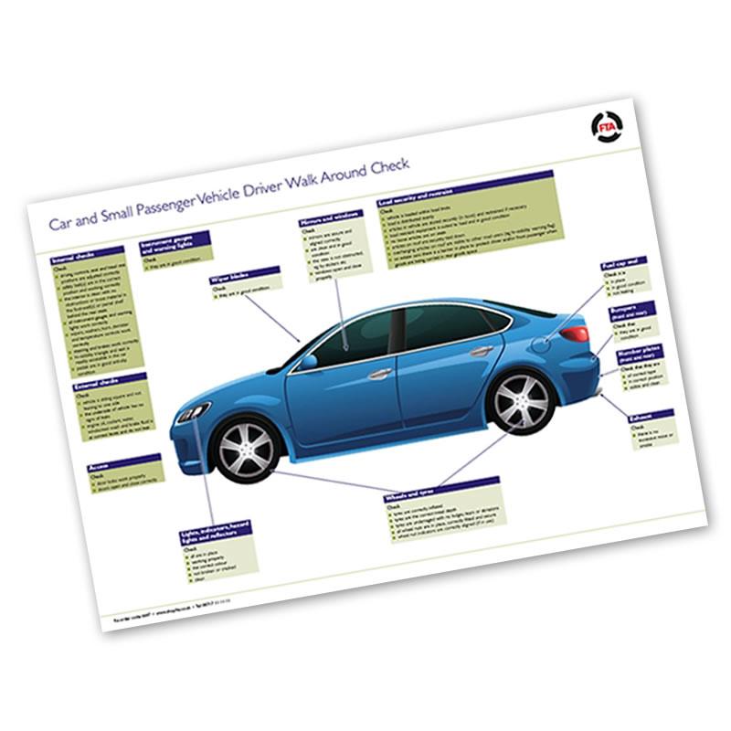 Car Walk Around Check - A2 Wall Poster