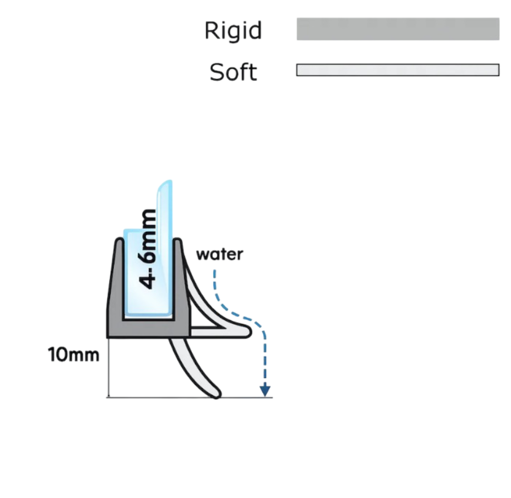 Universal Shower Seal Strips – Perfect Fit for your shower screen