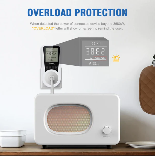 UK Plug-in Electricity Power Consumption Meter Energy Monitor Watt Kwh ...