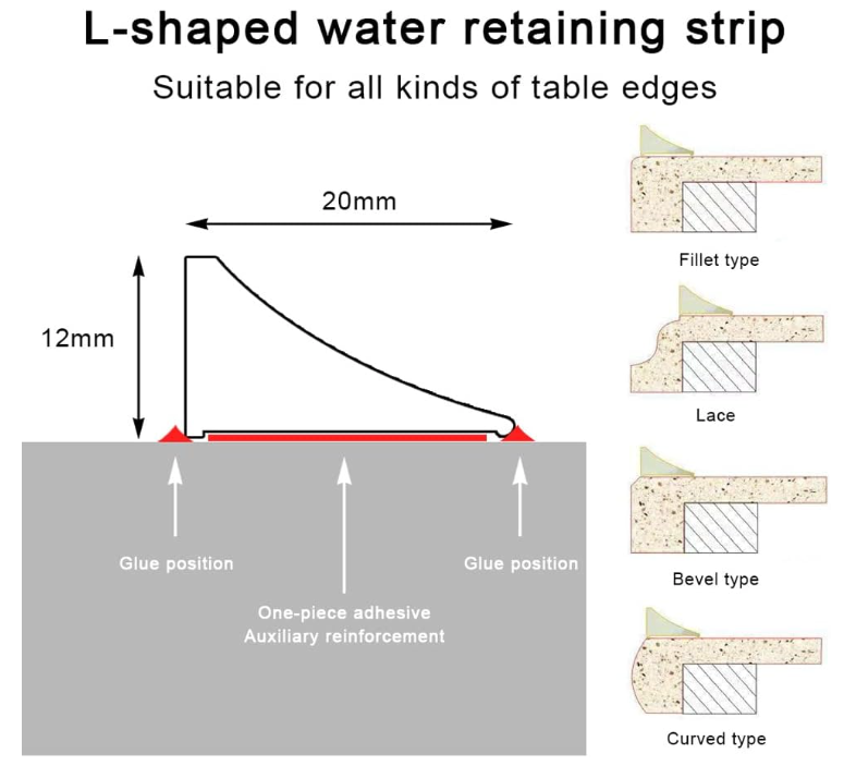 Water Stopper Shower Threshold Bathroom Barrier Door Bottom Retaining ...