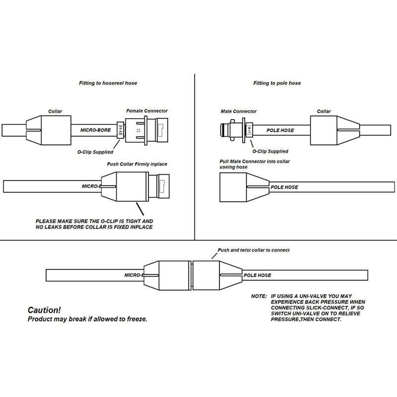 Slick Connect Bundle 8MM