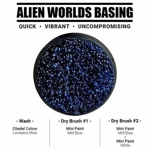 Atlantiko Blue Basing Sand (275ml) – Terrain Texture | War Models