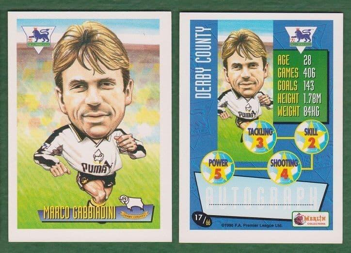 Derby County Marco Gabbiadini