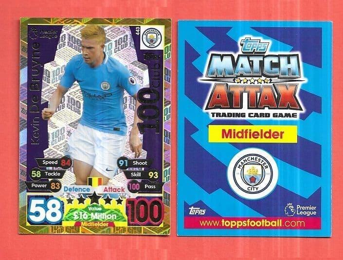 Manchester City Kevin De Bruyne 100 Club 443 JK