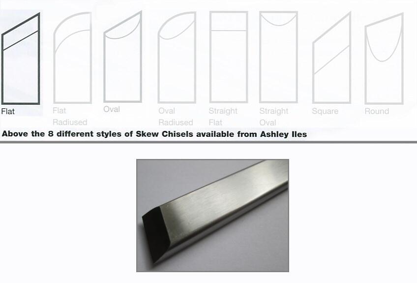 25mm 1" Flat Section Skew Chisel