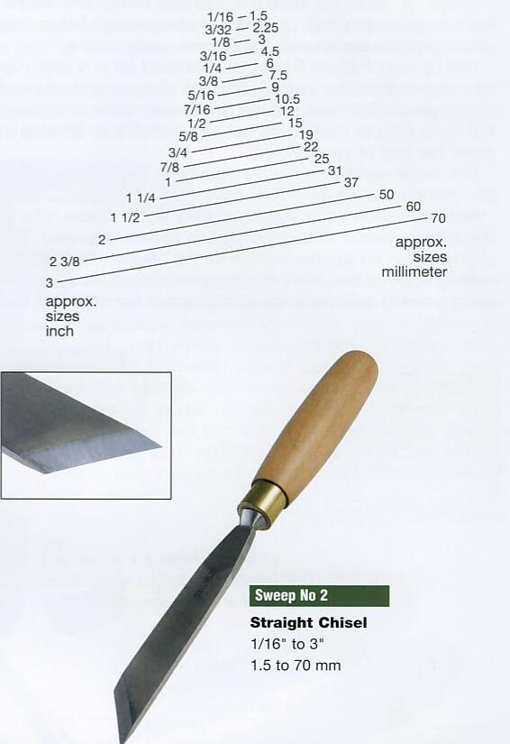 STRAIGHT CORNER