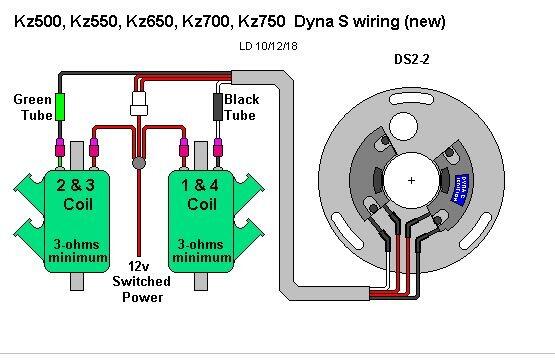 DYNA-S IGNITION Z650 Z750 Z400/500/550 (4 CYLINDER MODELS)