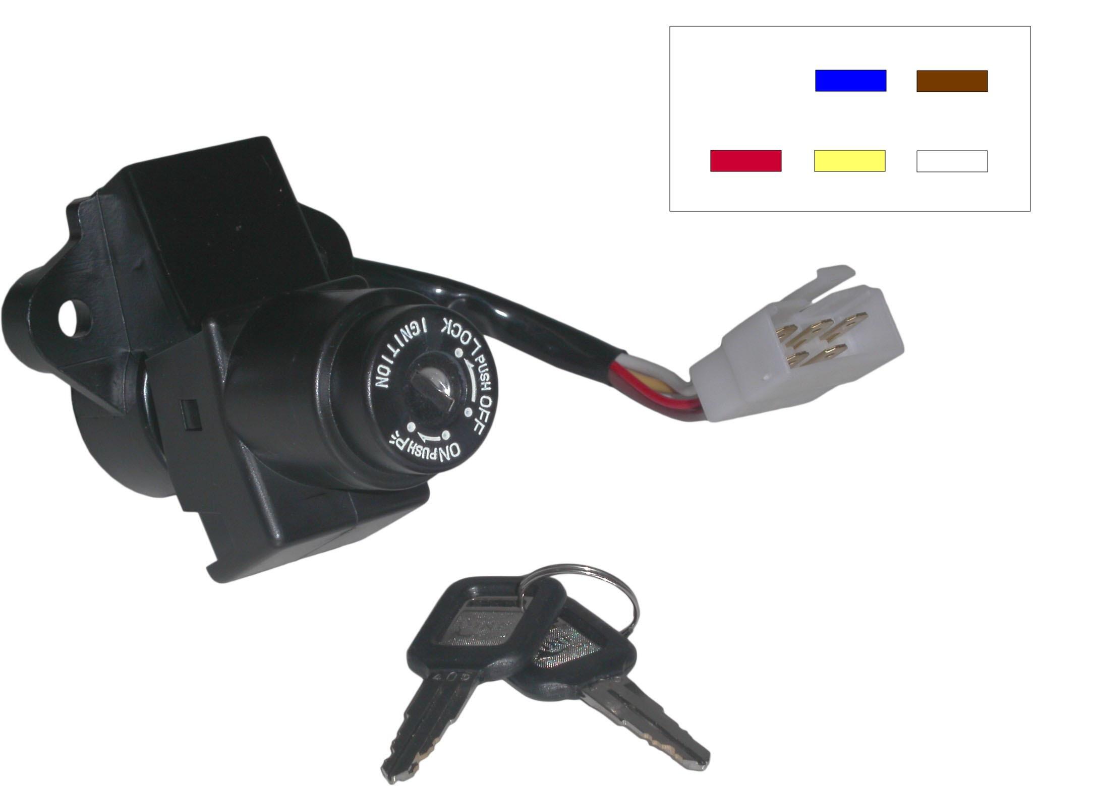 Ignition switch -wire: GPZ750/1100 and GPZ750TURBO PATTERN