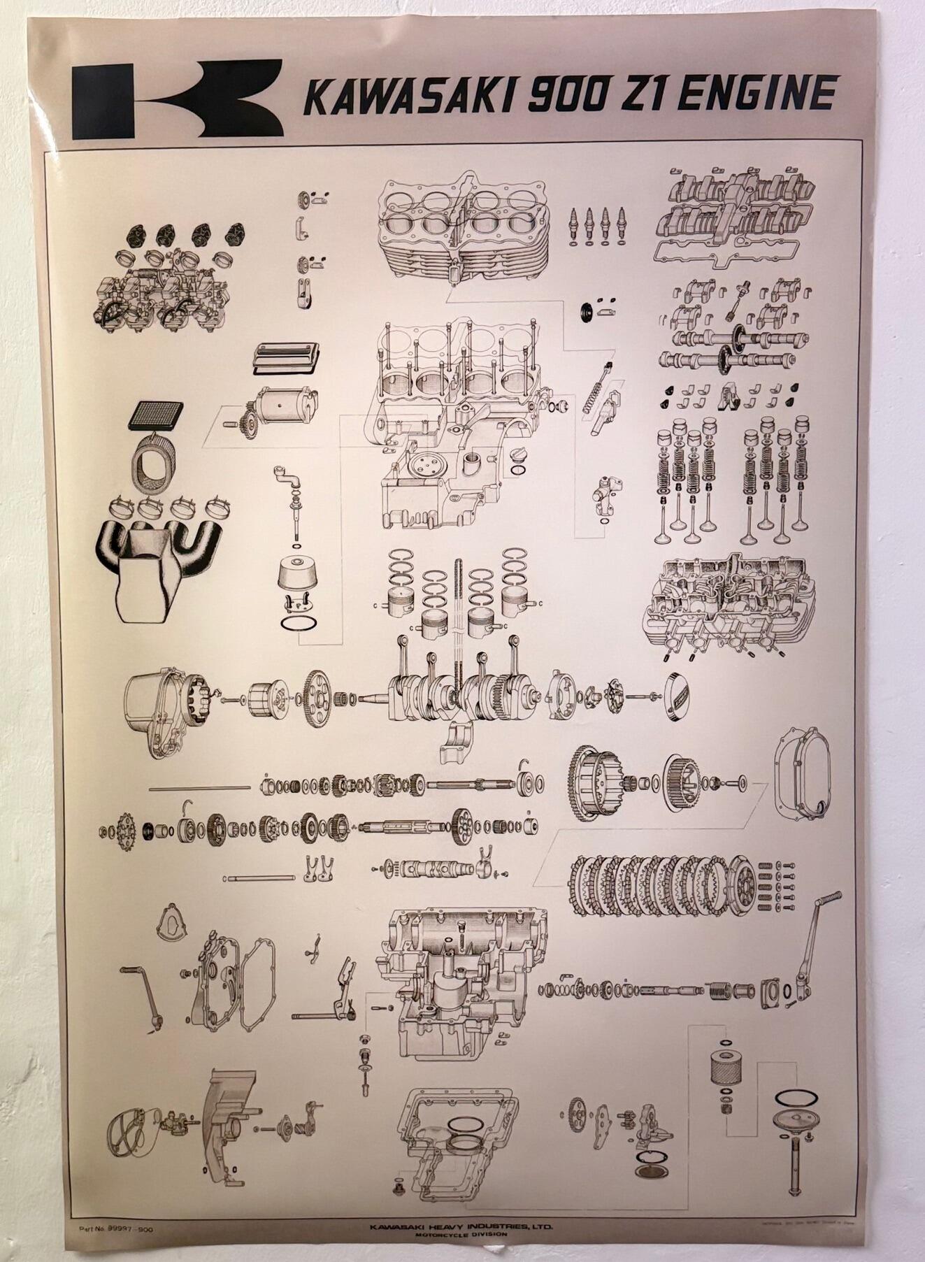 KAWASAKI Z1 (900) ENGINE POSTER