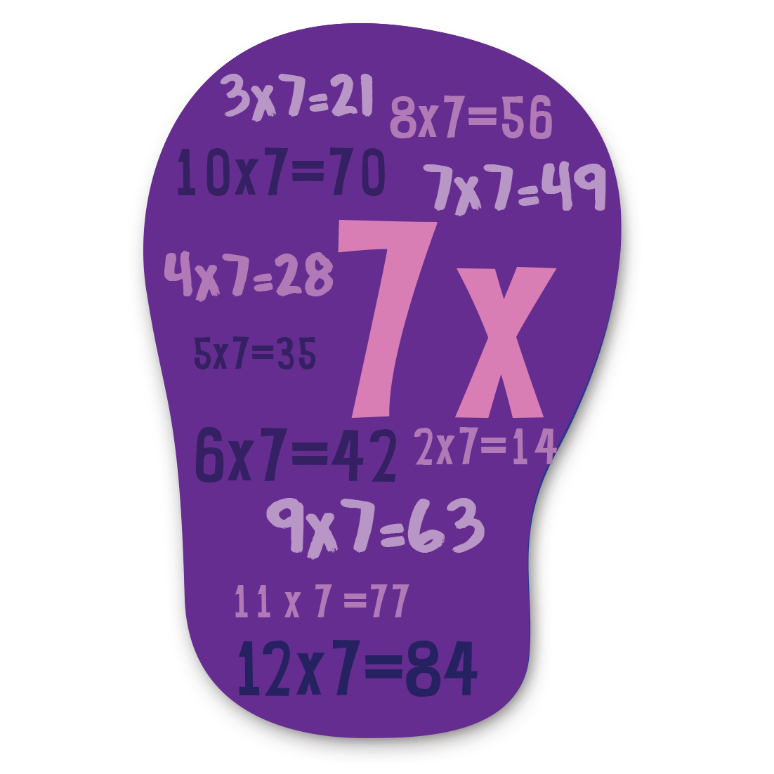 Random Multiplication: A set of 11 colourful cut-out signs