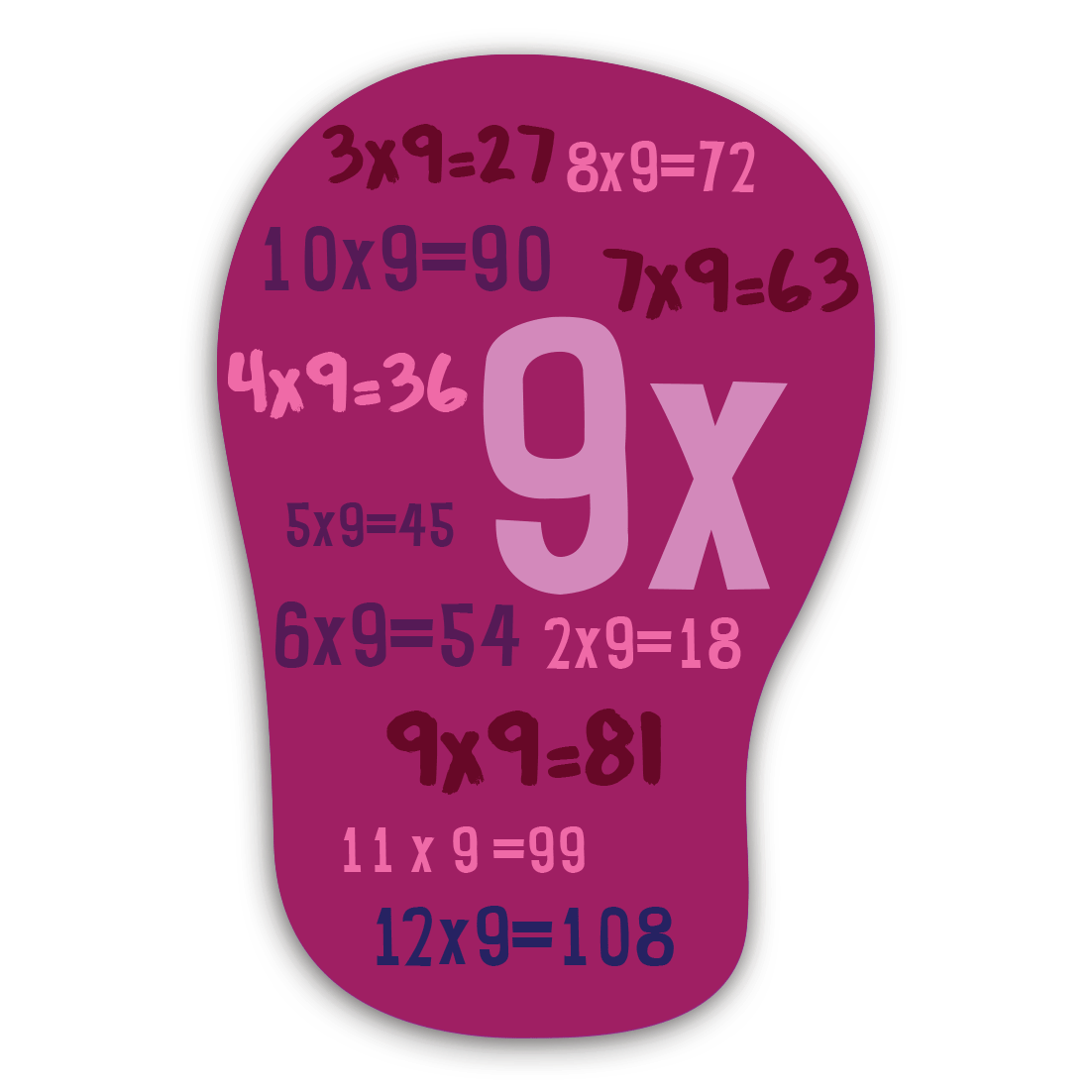 Random Multiplication: A set of 11 colourful cut-out signs