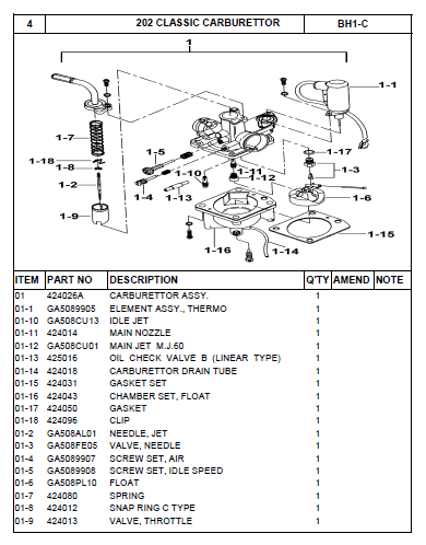 TGB 424026A CARBURETTOR CARB TGB 202 303R Hawk 50cc R50X