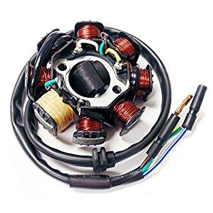 Flywheel, Magneto, Ignition Coil
