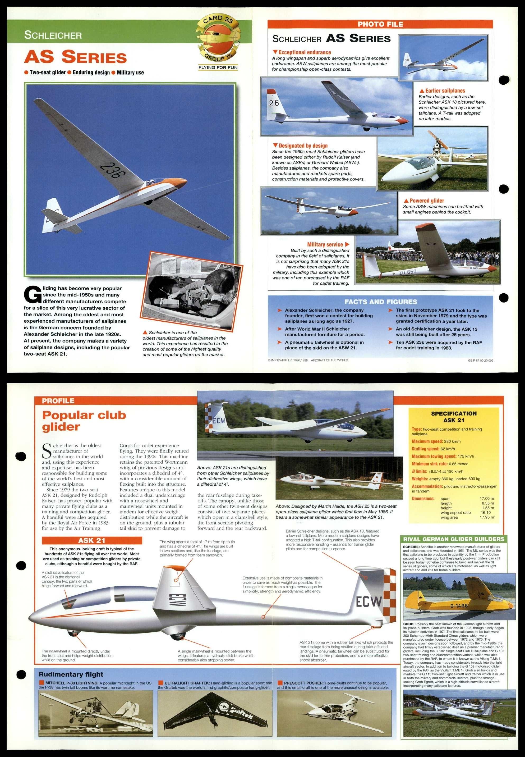 AS Series #33 Flying For Fun Aircraft Of The World Fold-Out Card