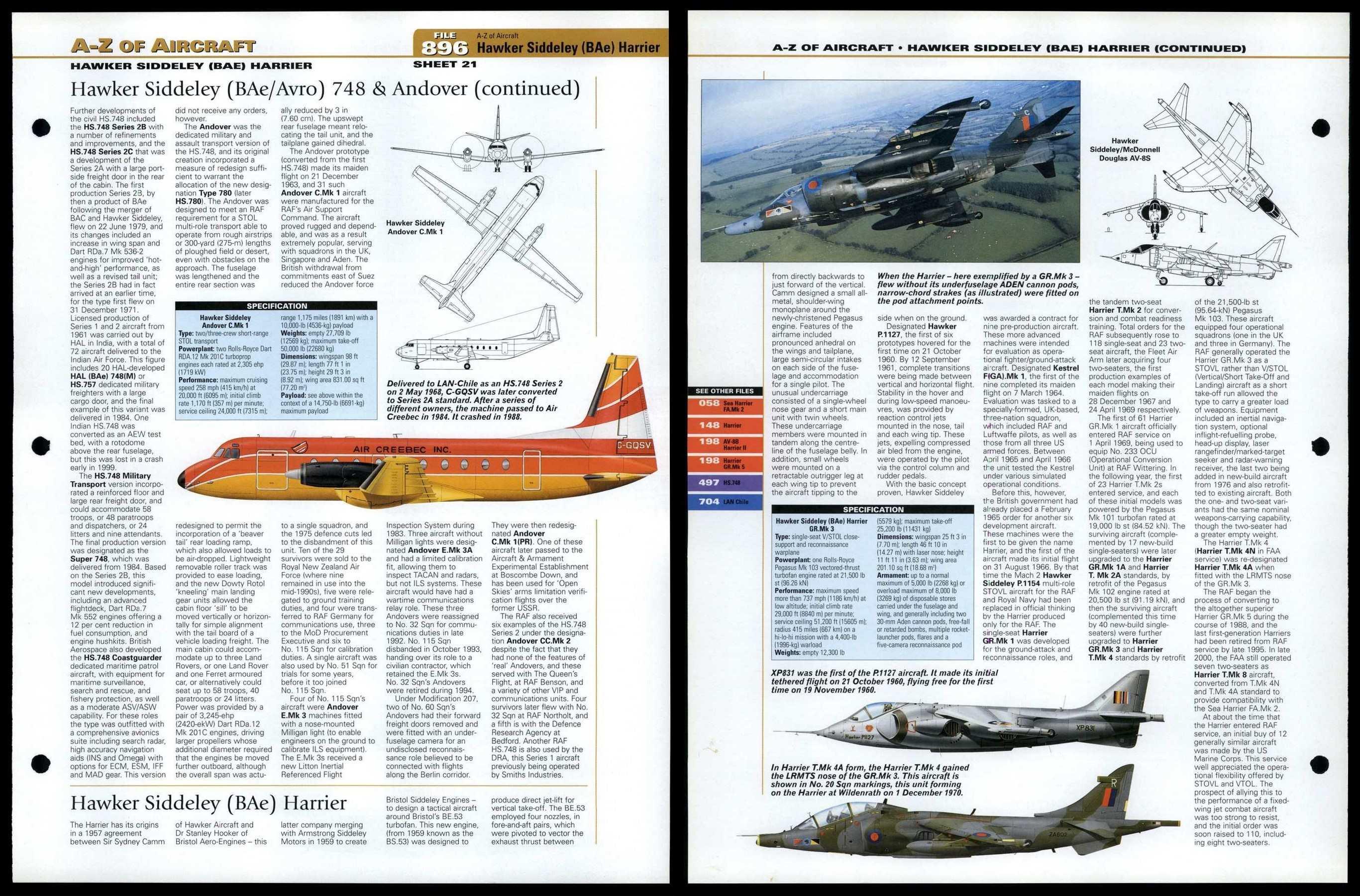 Hawker Siddeley 748 - Harrier - A-Z #896 World Aircraft Information Page