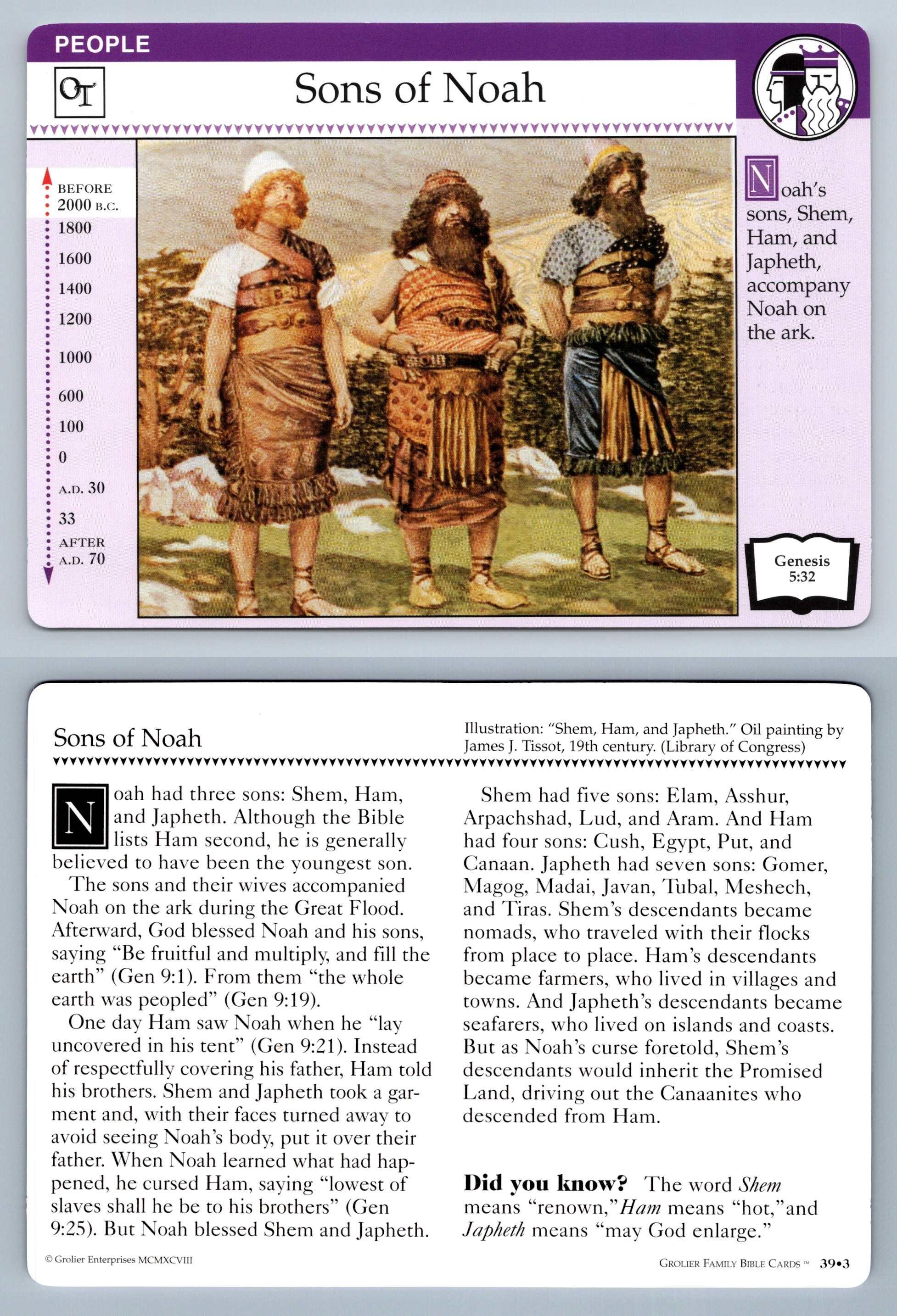 Sons Of Noah #39.3 People - Family Bible 1994-2001 Grolier Card