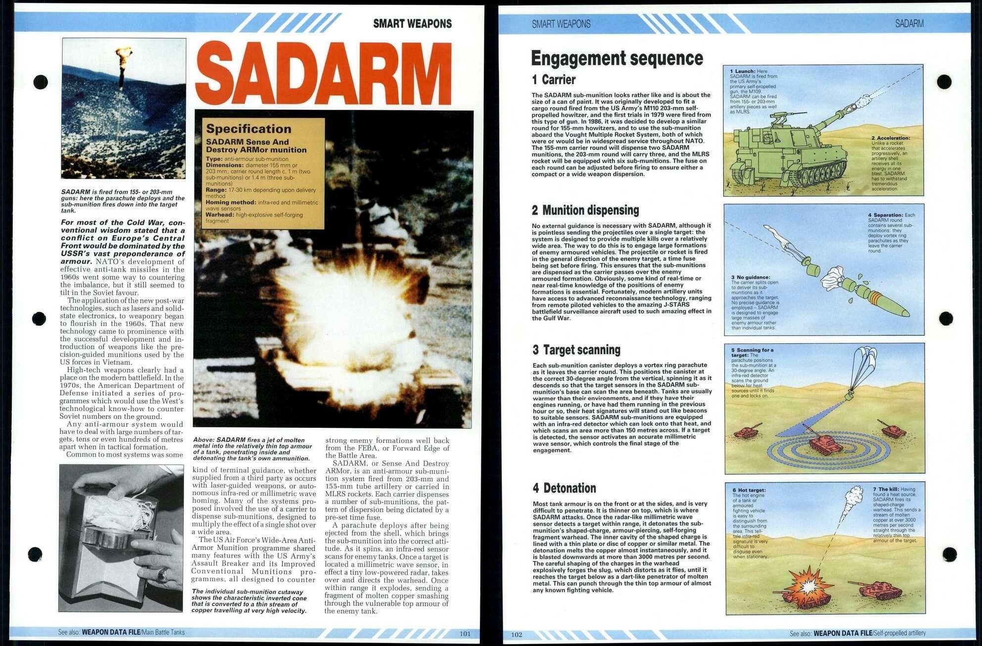 SADARM - Smart Weapons - In Combat Fact File Page